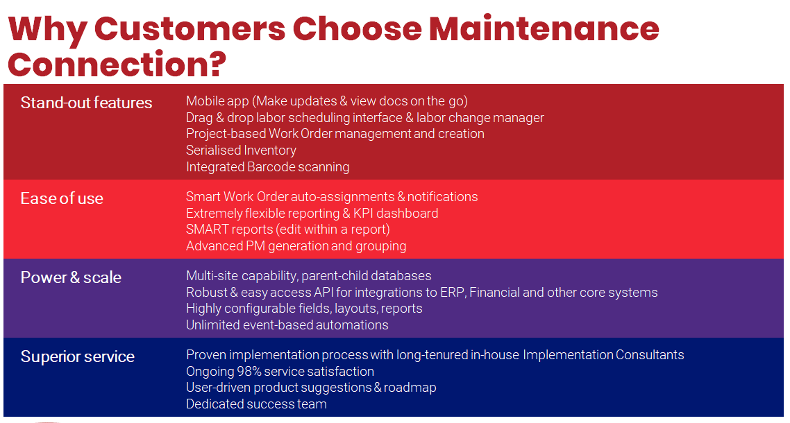 Maintenance Connection Login at Morris Rios blog